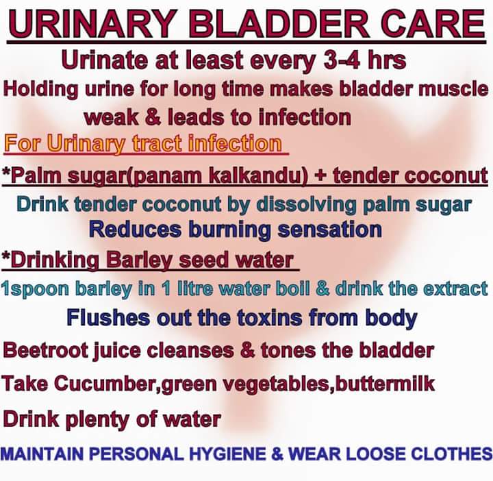 Urinary bladder care by Dr. Mitthra - Homeopathic Drug Shots