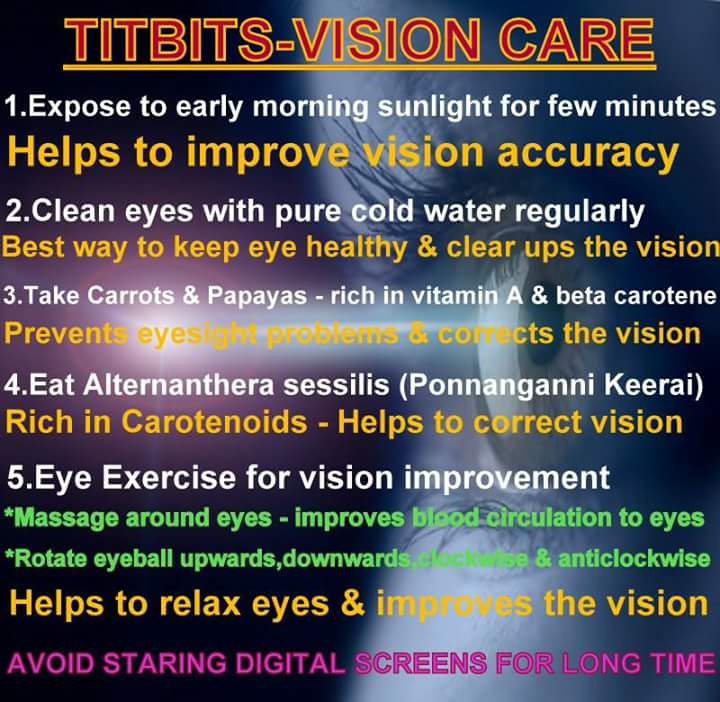 Vision care by Dr. Mitthra - Homeopathic Drug Shots
