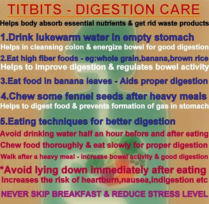 Digestion care by Dr. Mitthra - Homeopathic Drug Shots
